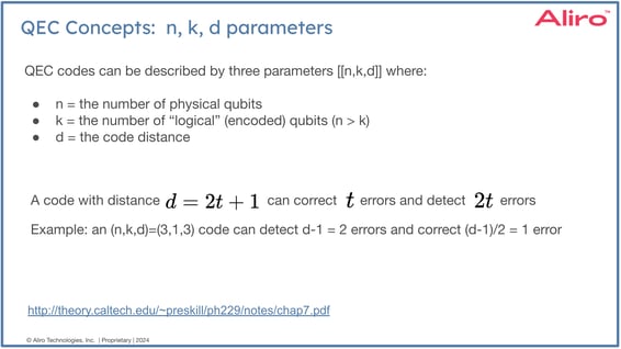 Error Correction in Quantum Networks
